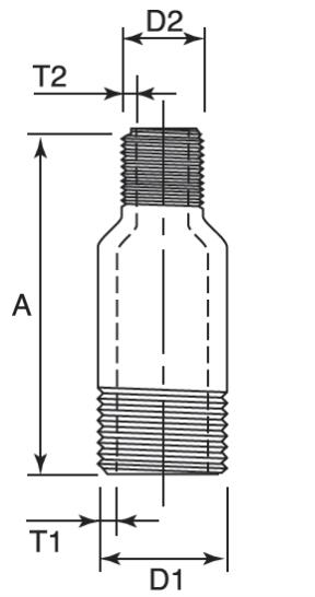 NPT ANSI/ASME B1.20.1를 적합한 형철 젖꼭지를 감소시키는 ASTM A105
